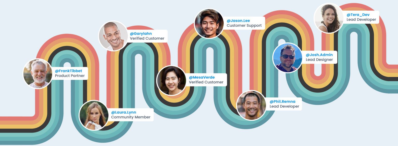 Product Roadmap Management Software and Feature Voting Tools